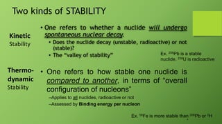 NUCLEAR STABILITY.pptx