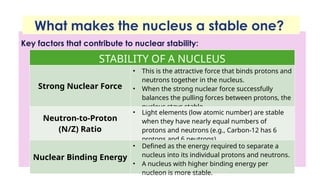 Inorganic Chemistry: Nuclear Stability.pptx