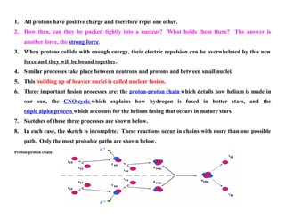 Nuclear synthesis | PPT