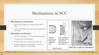 Nuclear systems corrosion | PPTX