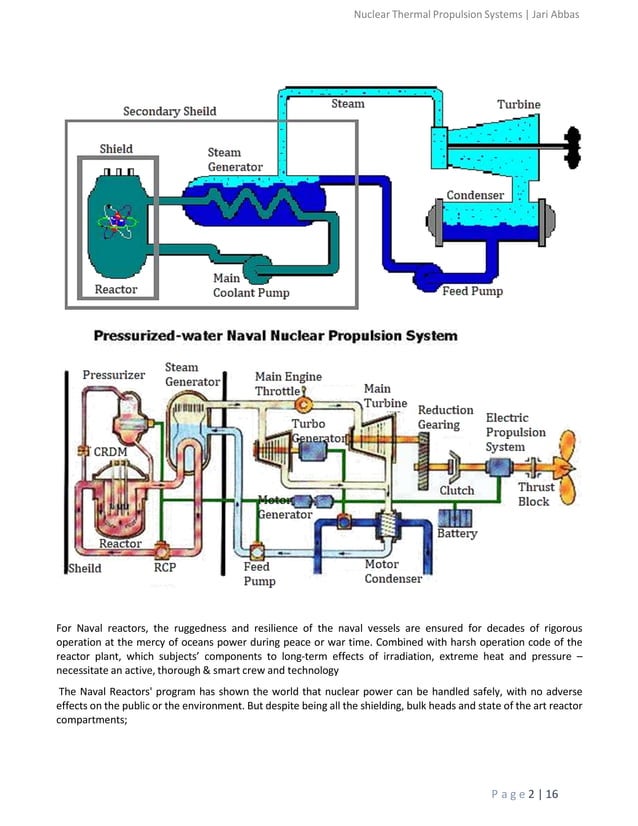 Nuclear thermal propulsion reactor | PDF