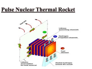 Nuclear thermal rocket | PPTX