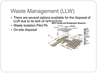 Nuclear waste | PPTX