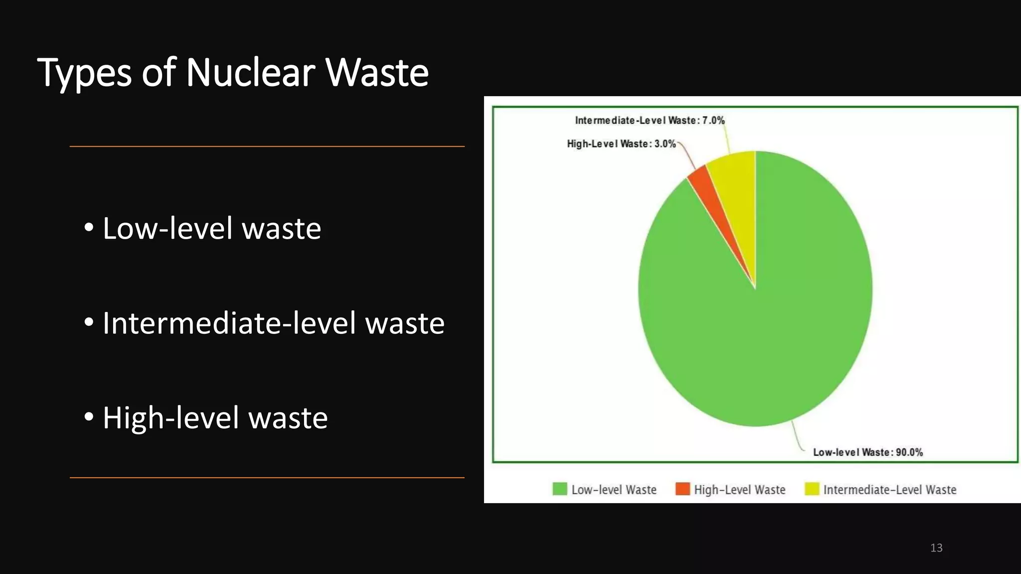 NUCLEAR WASTE.pptx