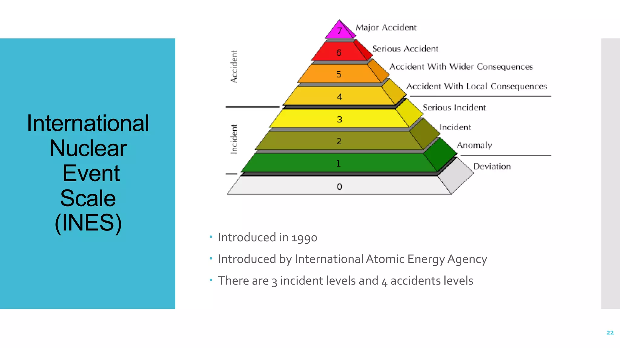 NUCLEAR WASTE.pptx