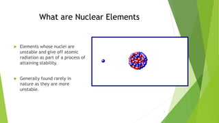 NUCLEAR WASTE.pptx