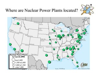 nuclear waste 1.ppt