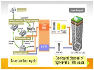 Nuclear waste disposal and its geological importance | PPTX