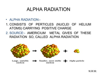 Nuclear waste management | PPT