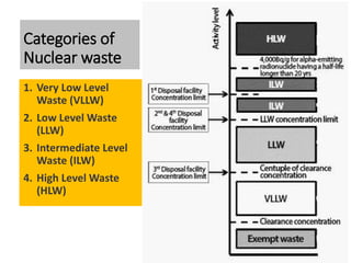 Nuclear waste management | PPT