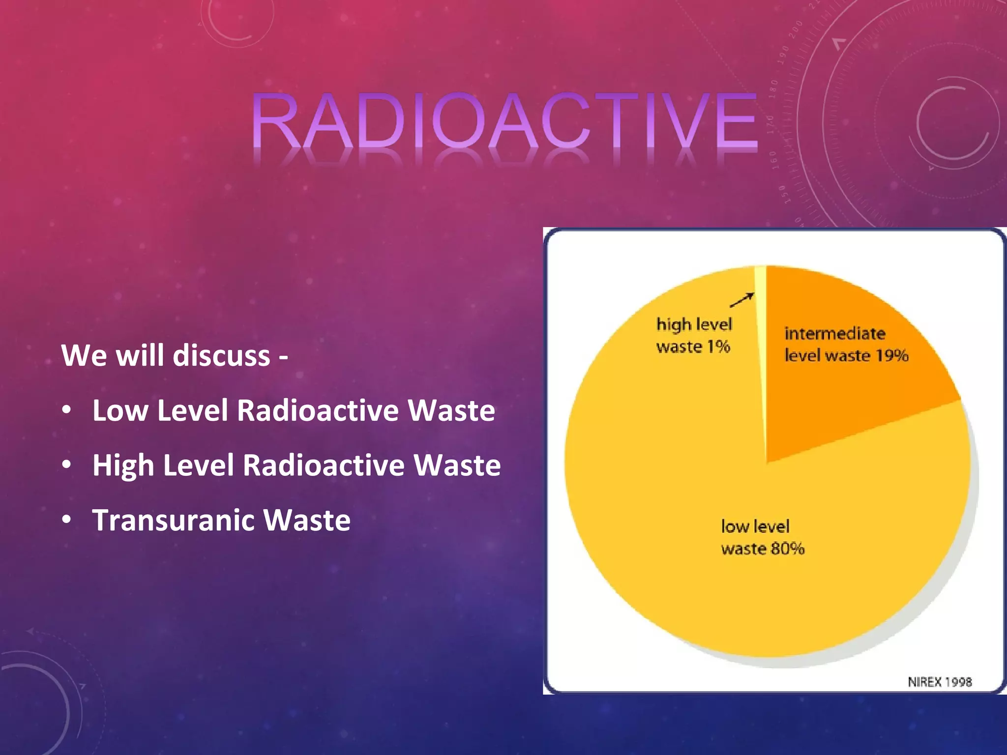 Nuclear waste and its management | PPT