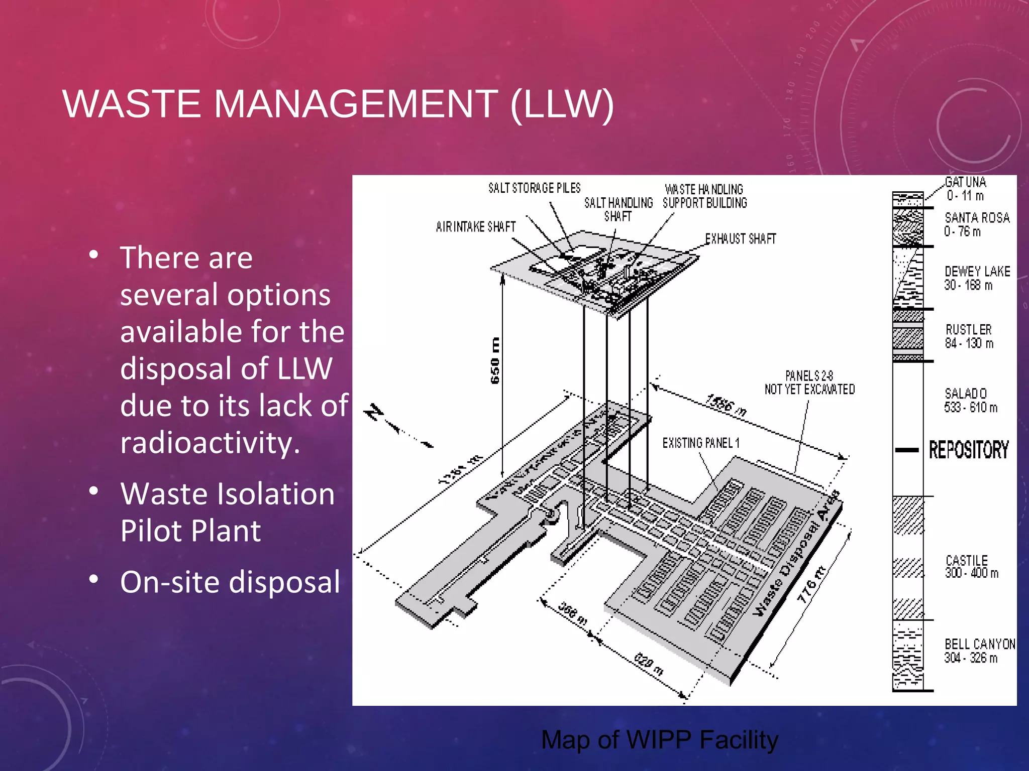 Nuclear waste and its management | PPT