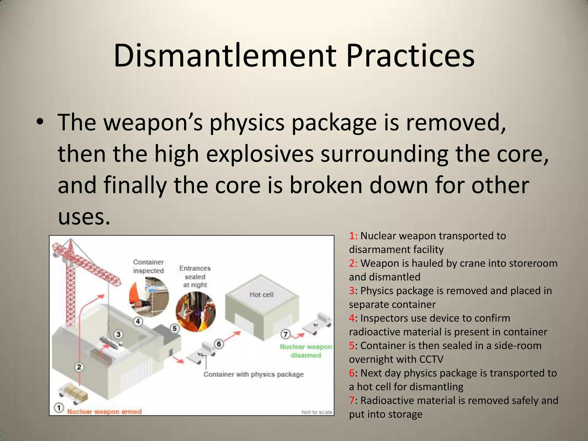 Nuclear weapon dismantlement | PPTX