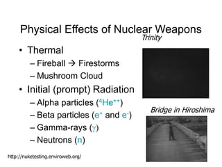 Nuclear Weapons (1).pdf