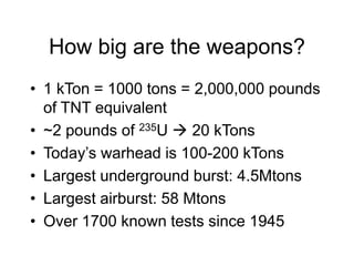 Nuclear Weapons (1).pdf