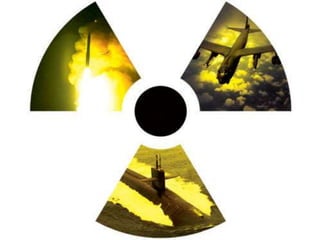 Nuclear weapons delivery system ppt | PPT