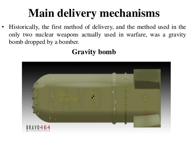 Nuclear weapons delivery system ppt