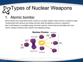 Nuclear Weapons Small Seminar/Presentation | PPT