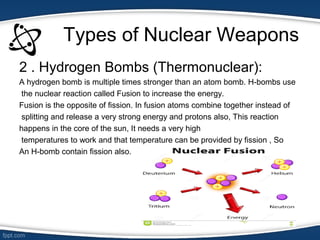 Nuclear Weapons Small Seminar/Presentation | PPT