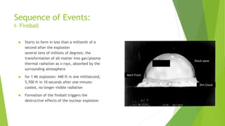 Nuclear Weapons Updated.pptx