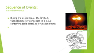 Nuclear Weapons Updated.pptx