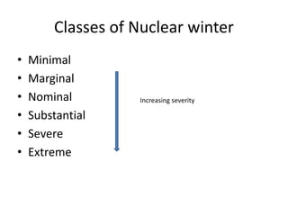 Nuclear winter (1) (1).pptx