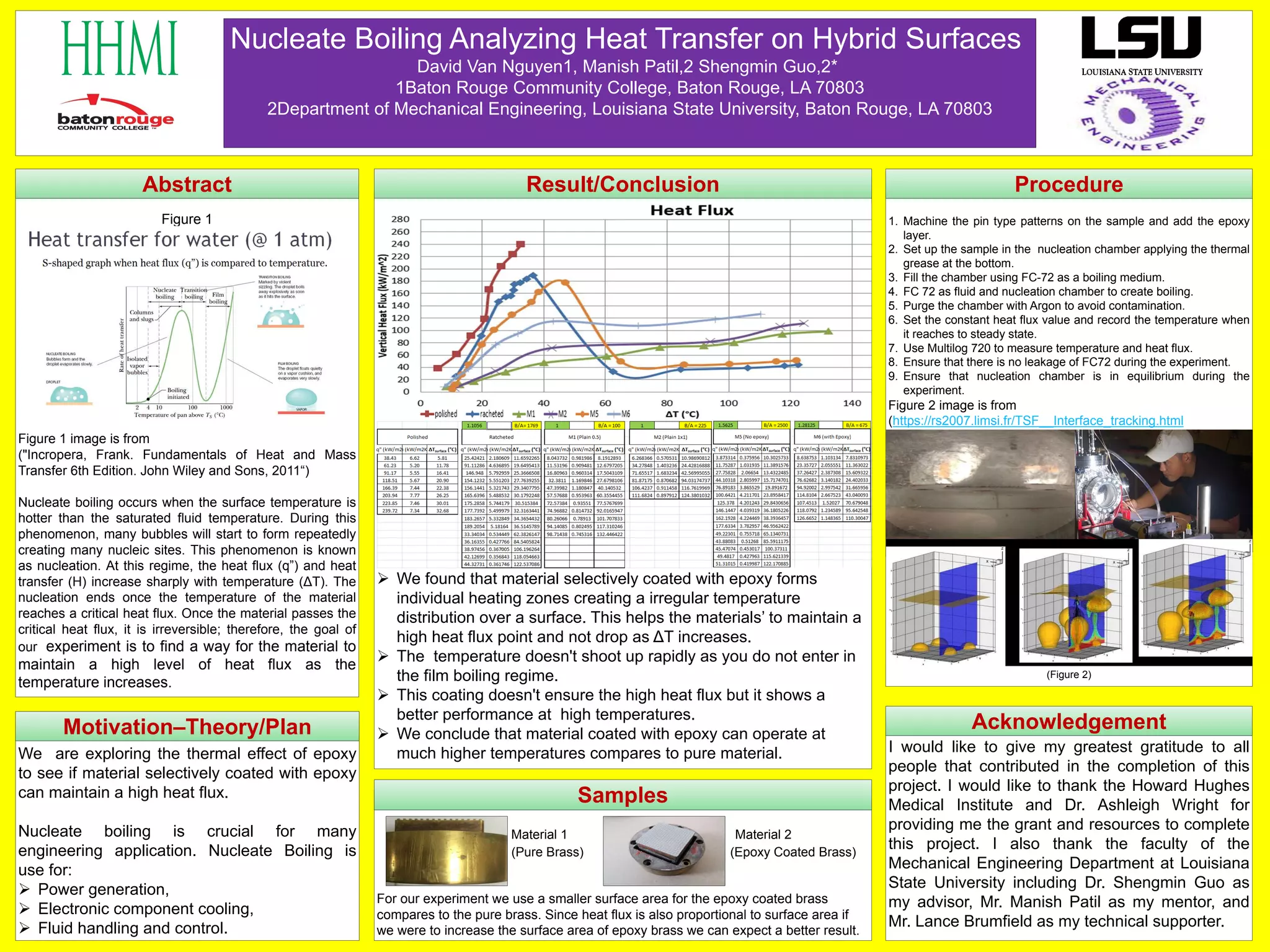 Nucleate boiling presentation poster (1) | PPTX
