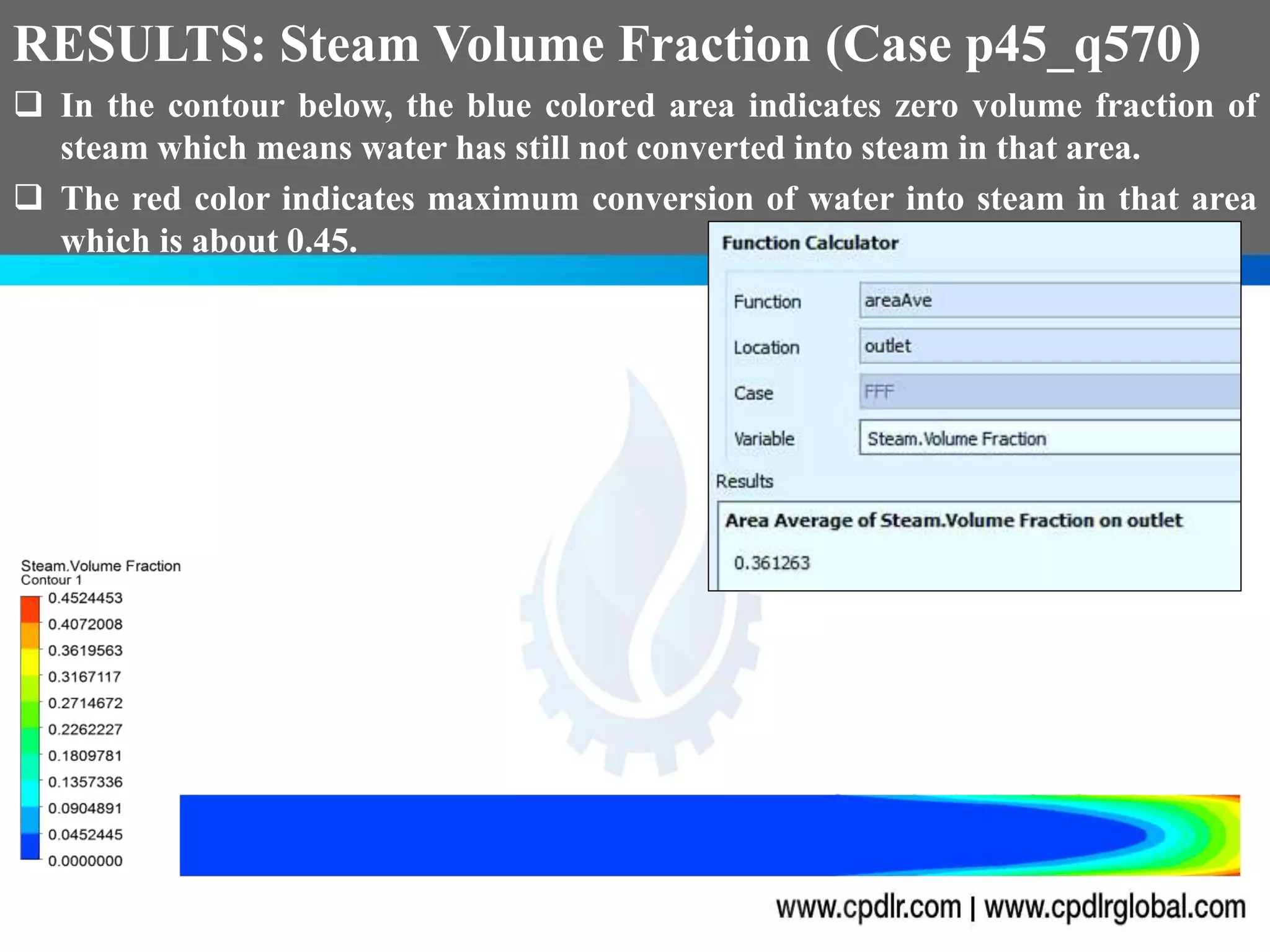 Nucleate Boiling simulation | PPTX