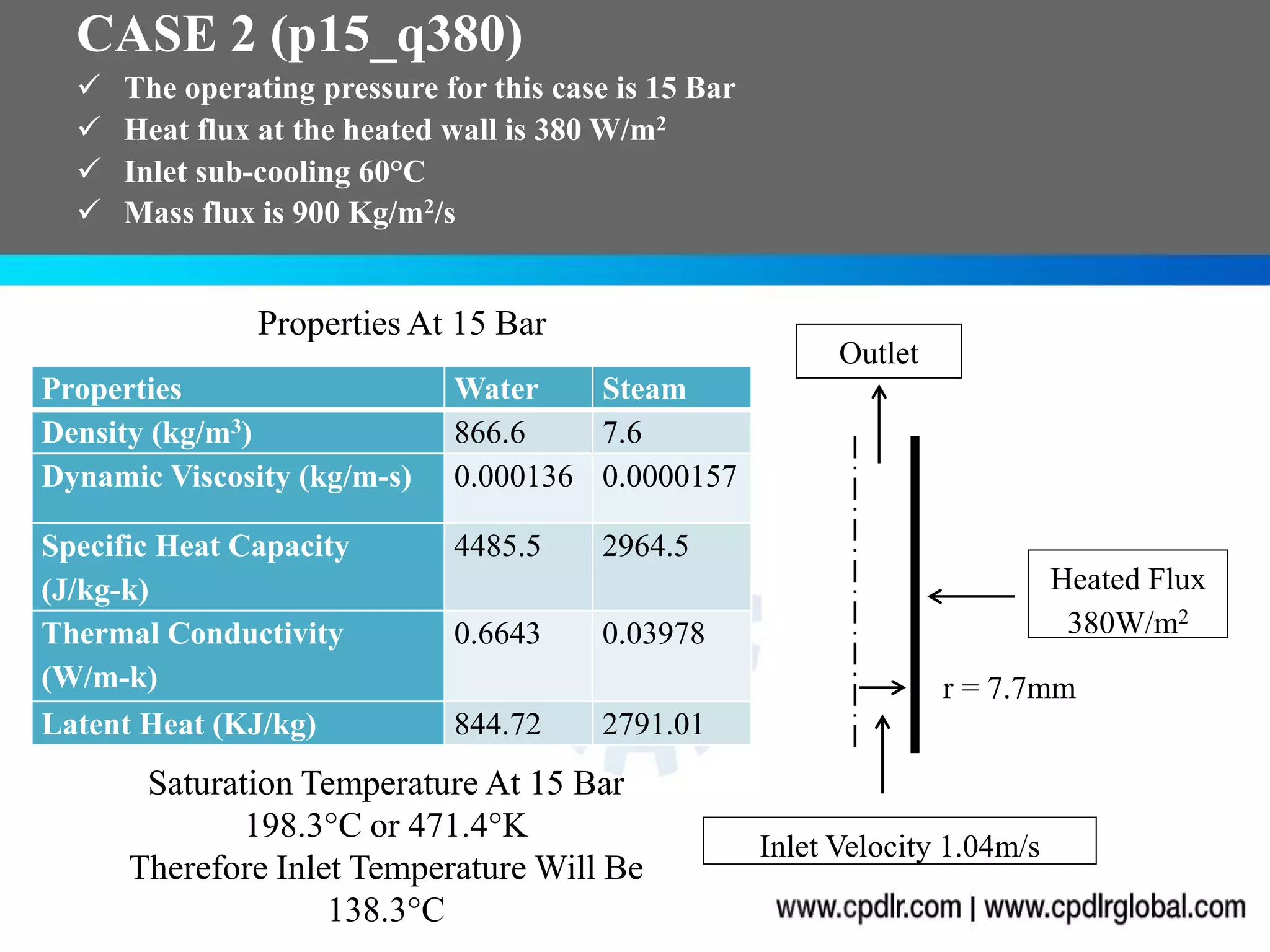 Nucleate Boiling simulation | PPTX