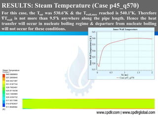 Nucleate Boiling simulation | PPTX