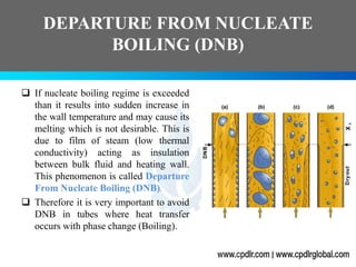 Nucleate Boiling simulation | PPTX