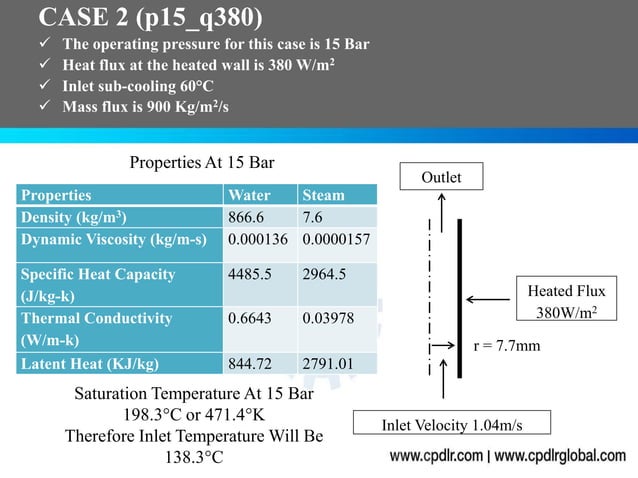 Nucleate Boiling simulation | PPTX