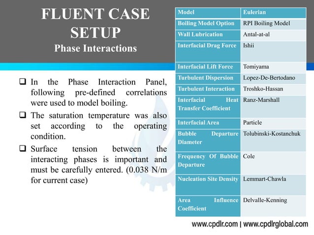 Nucleate Boiling simulation | PPTX
