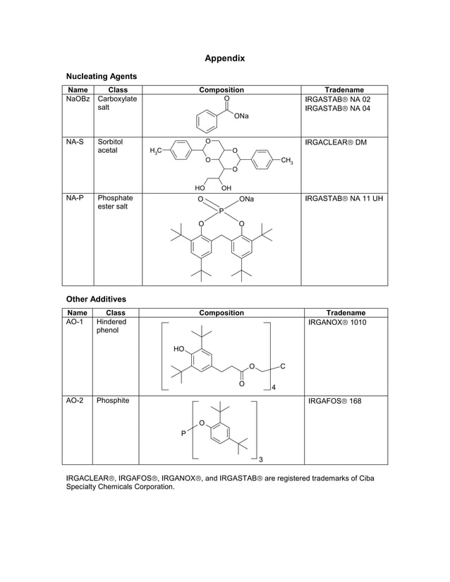 Nucleating Agents for Polypropylene | PDF