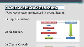 Nucleation | PPTX