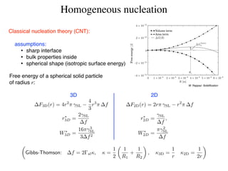 Phase-field modeling of crystal nucleation I: Fundamentals and methods | PDF