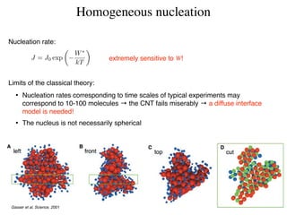 Phase-field modeling of crystal nucleation I: Fundamentals and methods | PDF