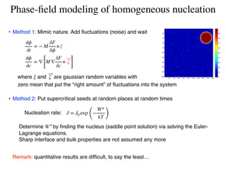 Phase-field modeling of crystal nucleation I: Fundamentals and methods ...