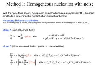 Phase-field modeling of crystal nucleation I: Fundamentals and methods ...