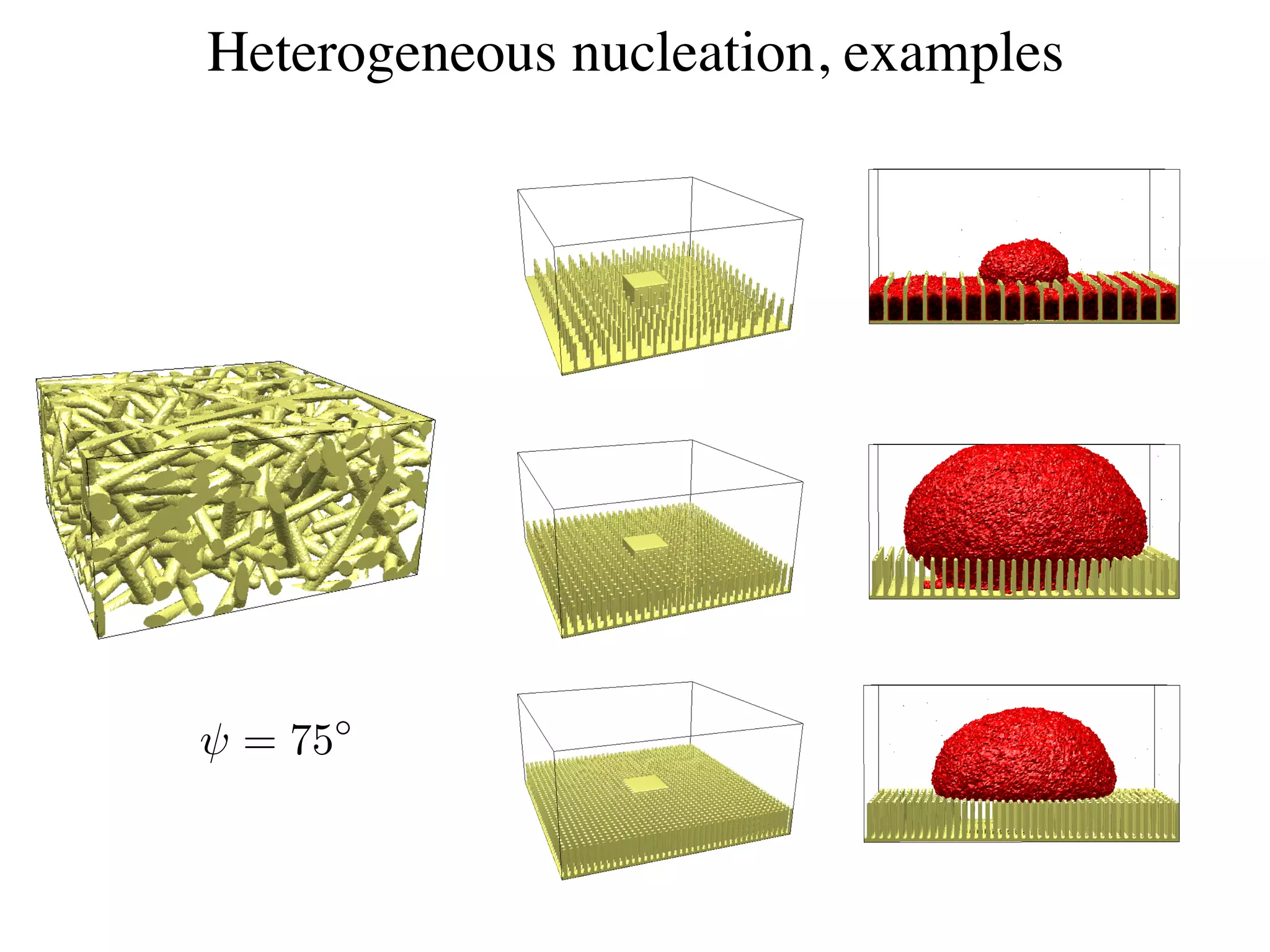 Phase-field modeling of crystal nucleation I: Fundamentals and methods ...