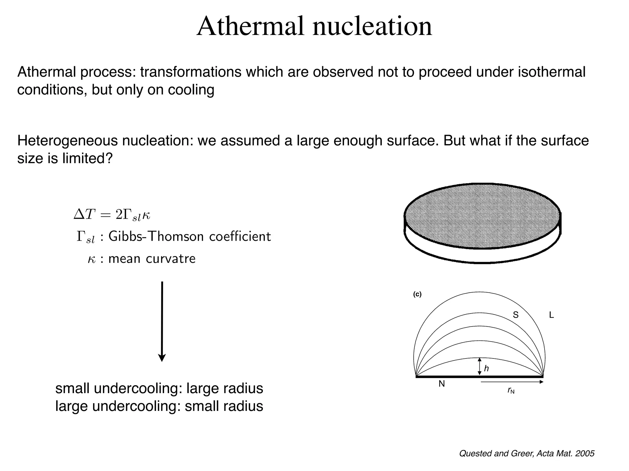 Phase-field modeling of crystal nucleation I: Fundamentals and methods ...