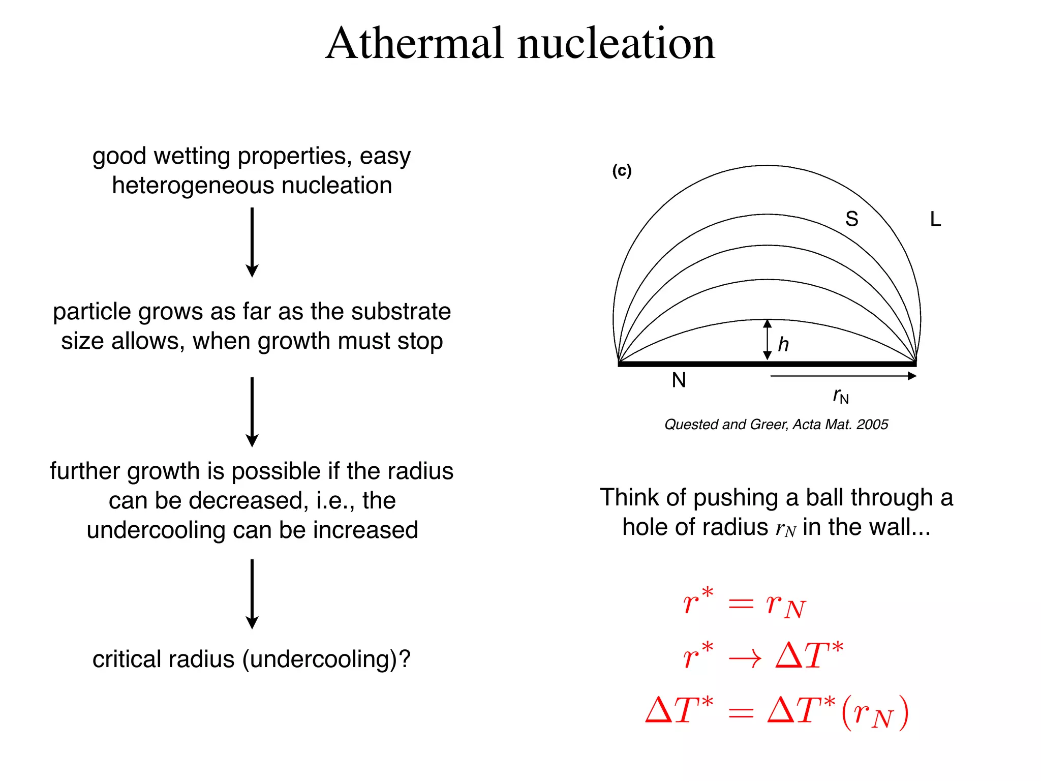 Phase-field modeling of crystal nucleation I: Fundamentals and methods ...