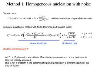 Phase-field modeling of crystal nucleation I: Fundamentals and methods ...