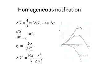 Nucleation and Growth presentation metallurgy.pptx