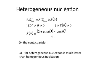 Nucleation and Growth presentation metallurgy.pptx