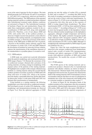 Nucleation and growth process of sodalite and cancrinite from kaolinite ...