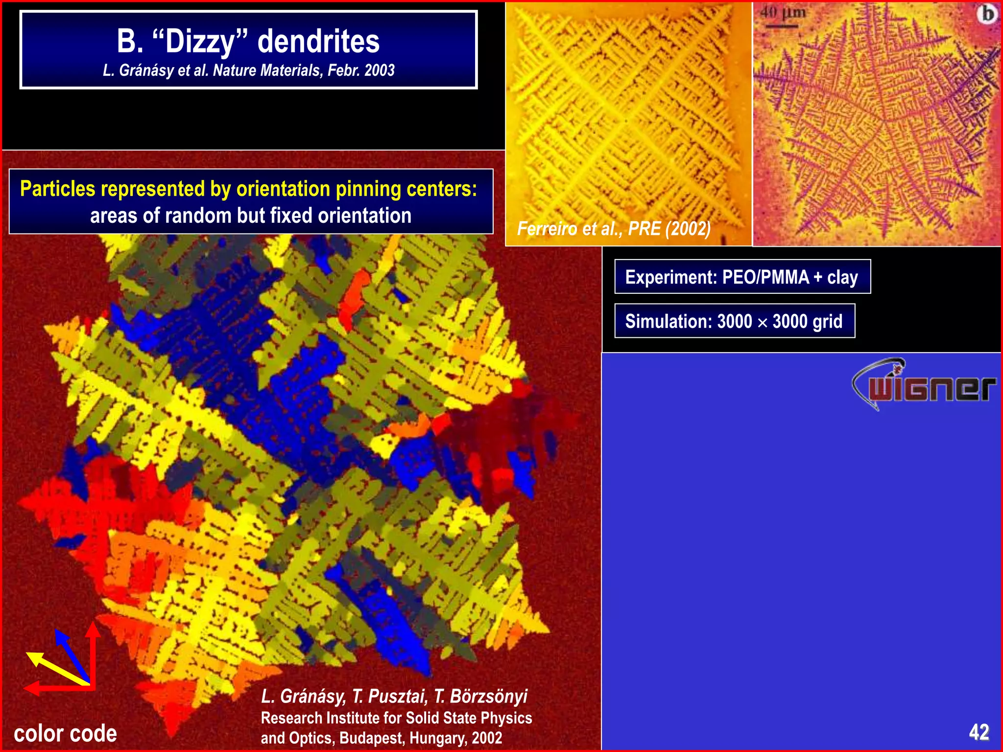 Phase-field modeling of crystal nucleation II: Comparison with simulations and experiments | PPTX