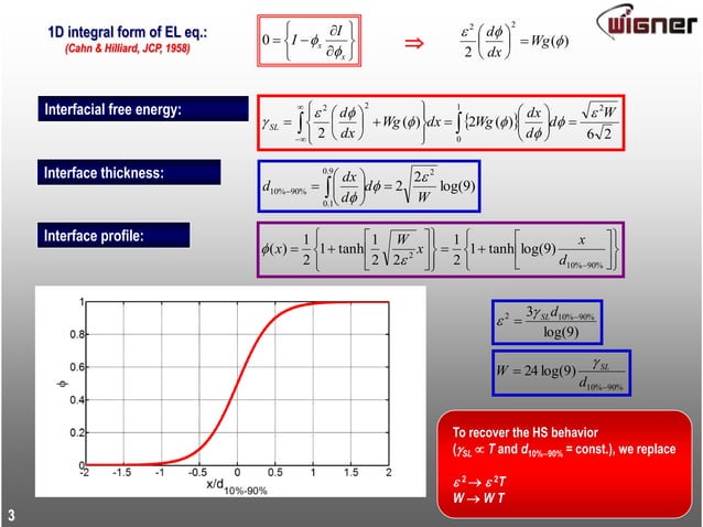 Phase-field modeling of crystal nucleation II: Comparison with ...