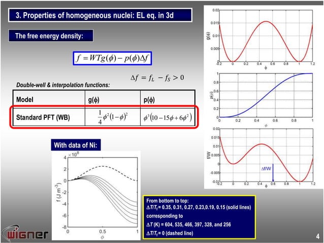 Phase-field modeling of crystal nucleation II: Comparison with ...