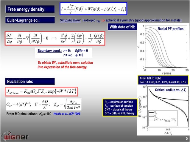 Phase-field modeling of crystal nucleation II: Comparison with ...